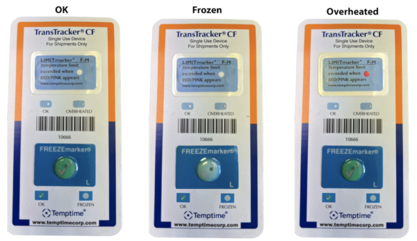 Flu Training Program – Step 3 – Quiz – TotalWellness